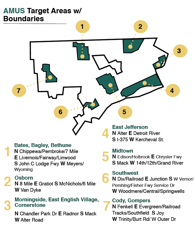 Target Areas – AMUS DETROIT